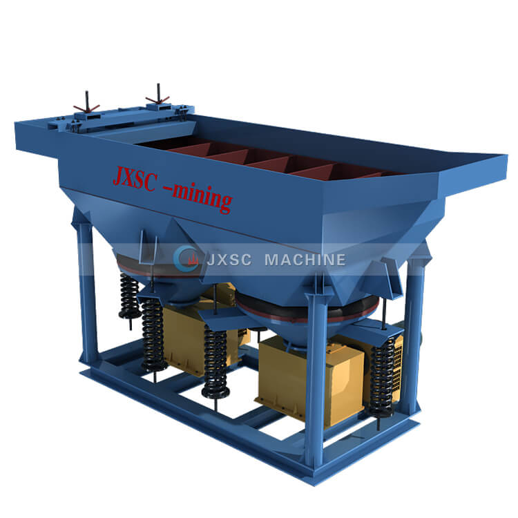 Gold recovery | Gold extraction process | Gold recovery equipment for sale