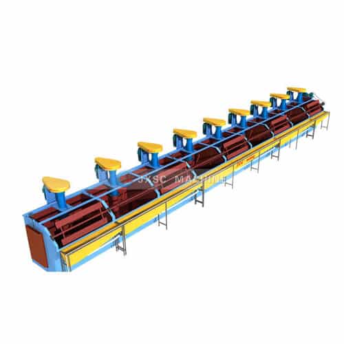 Flotation Machines | Mineral Processing Machine & Solutions - JXSC